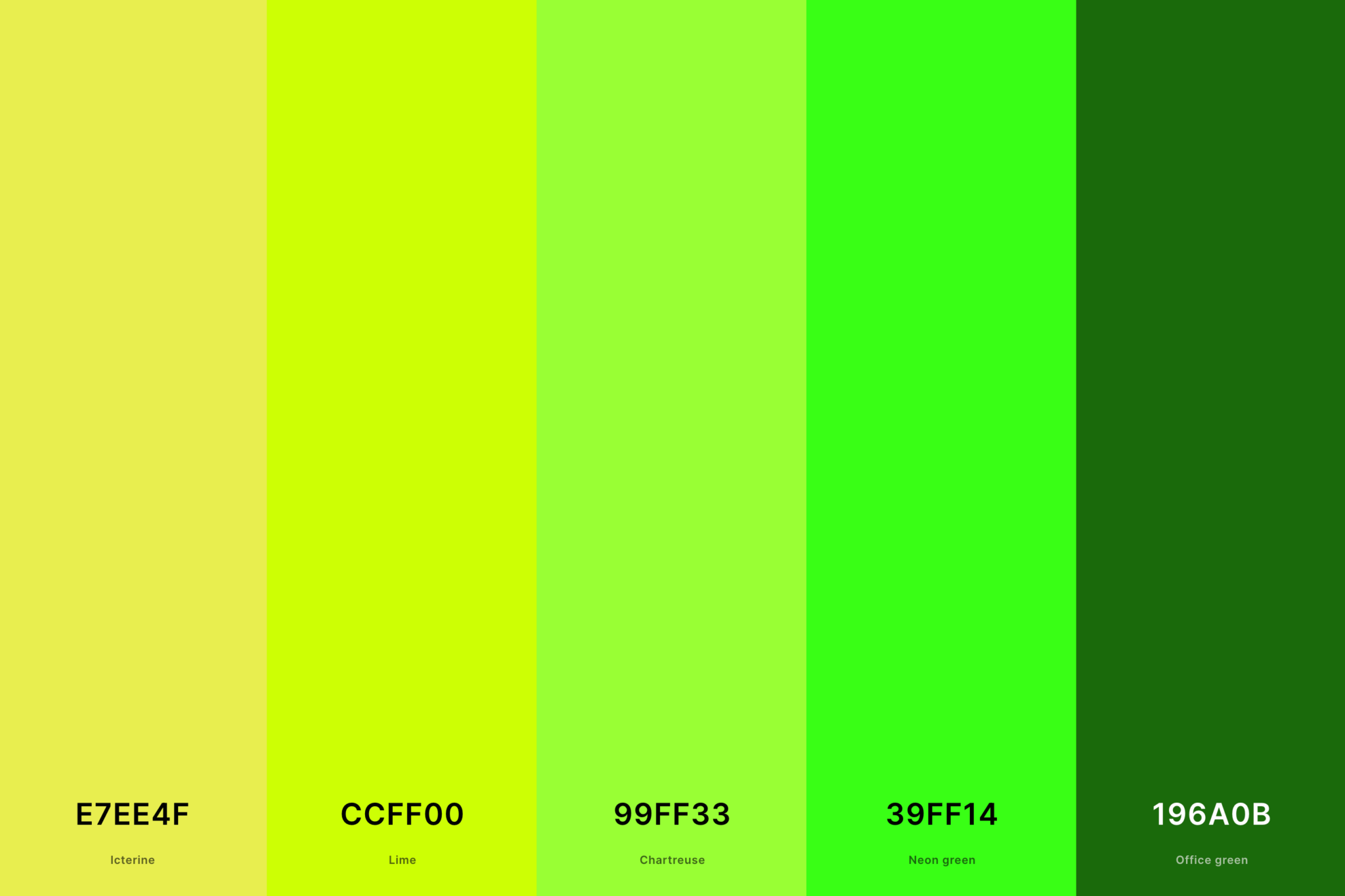 Dream Meaning of Lime Green